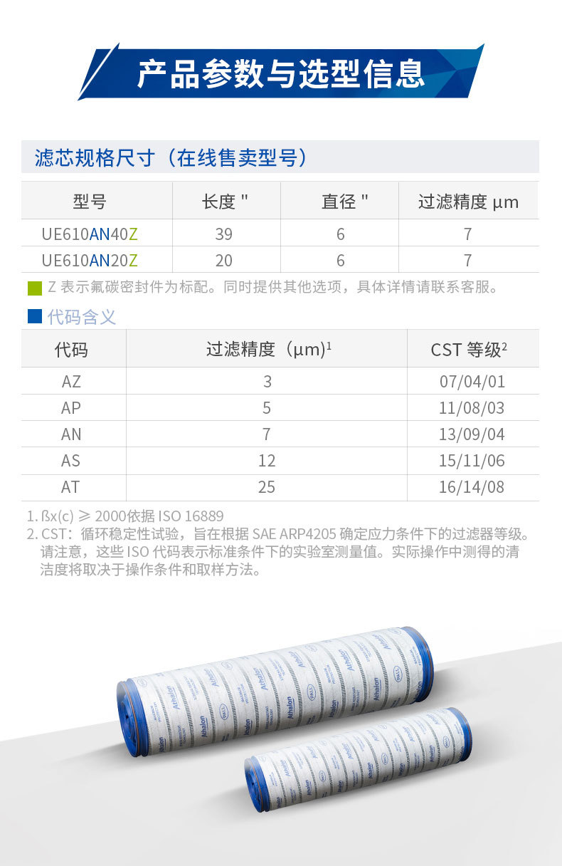 Pall/颇尔 液压油滤芯高效Athalon滤材过滤 UE610 AN/AP/AS/AT/AZ-阿里巴巴