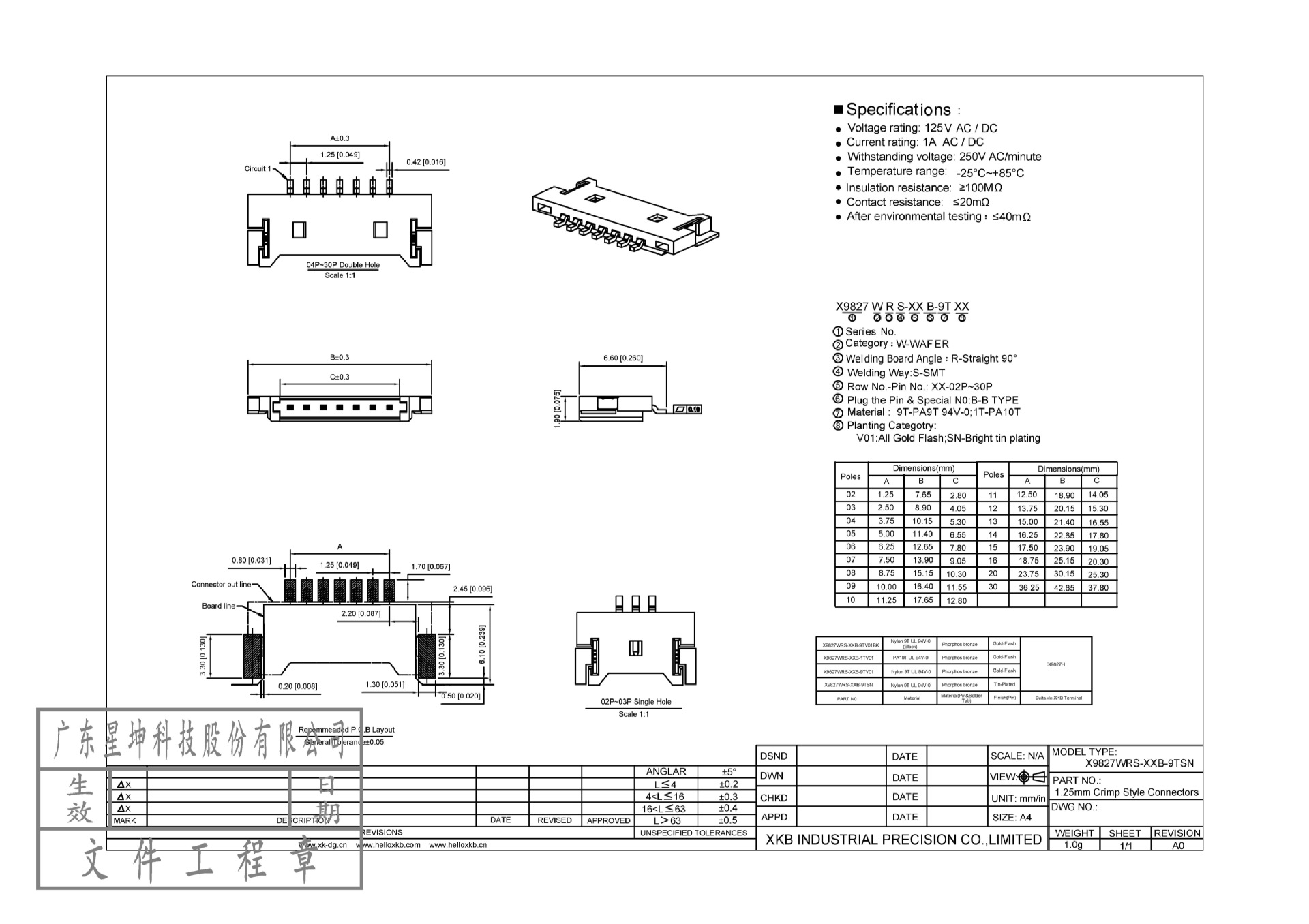 连接器molex MX43045-0600 64319-3219 33472-1206 44133-1000-阿里巴巴