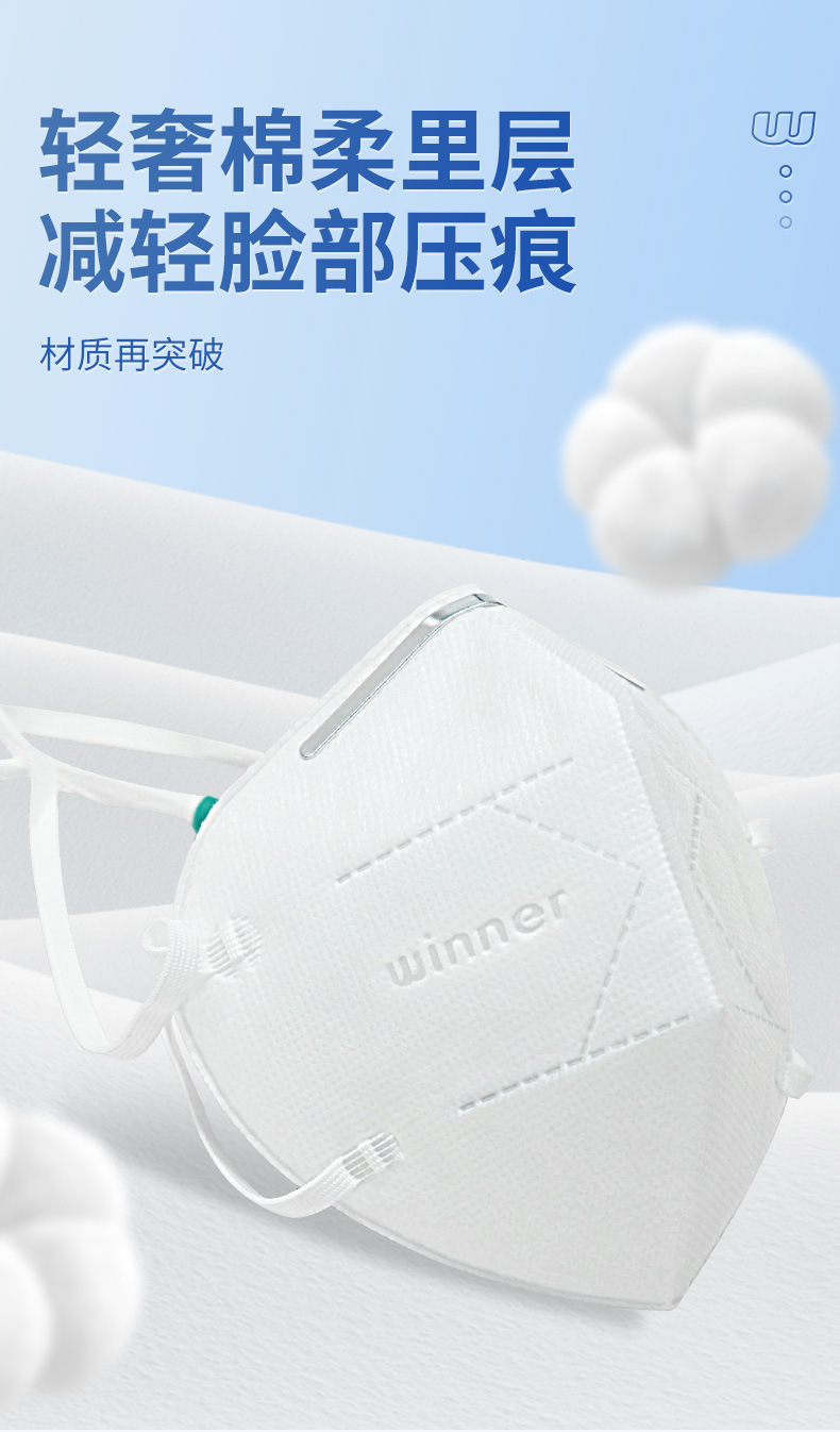 Winner稳健高透气灭菌白色医用防护口罩折叠式WN-N95口罩 15个/盒-阿里巴巴