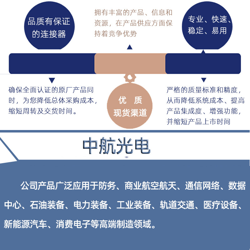 中航光电EVH2D3-N2TK-系列车载高压互锁连接器 新能源-阿里巴巴