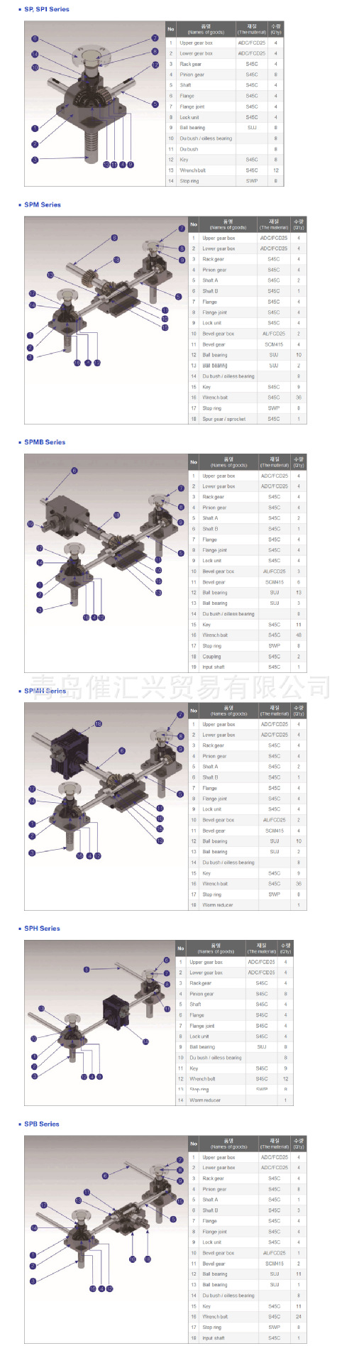 海外空运进韩国SUNIL P.L.S气动电动升降台POWER BASE等全系列-阿里巴巴