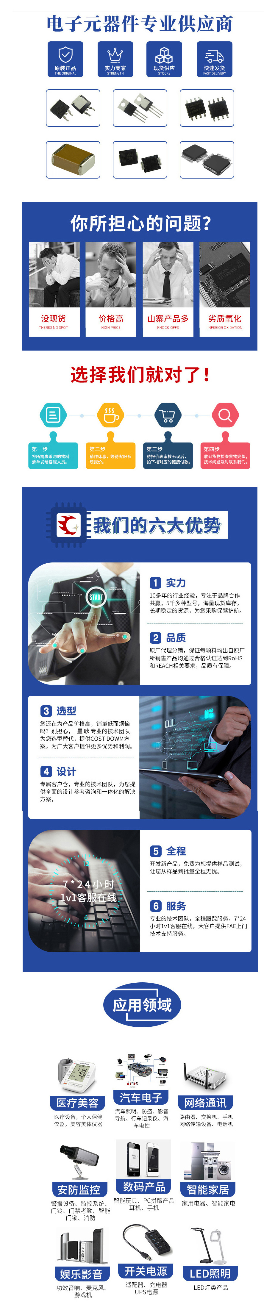 汽车级隔离放大器芯片ACPL-782T-500E 光电耦合器SOP-8 丝印A782T-阿里巴巴