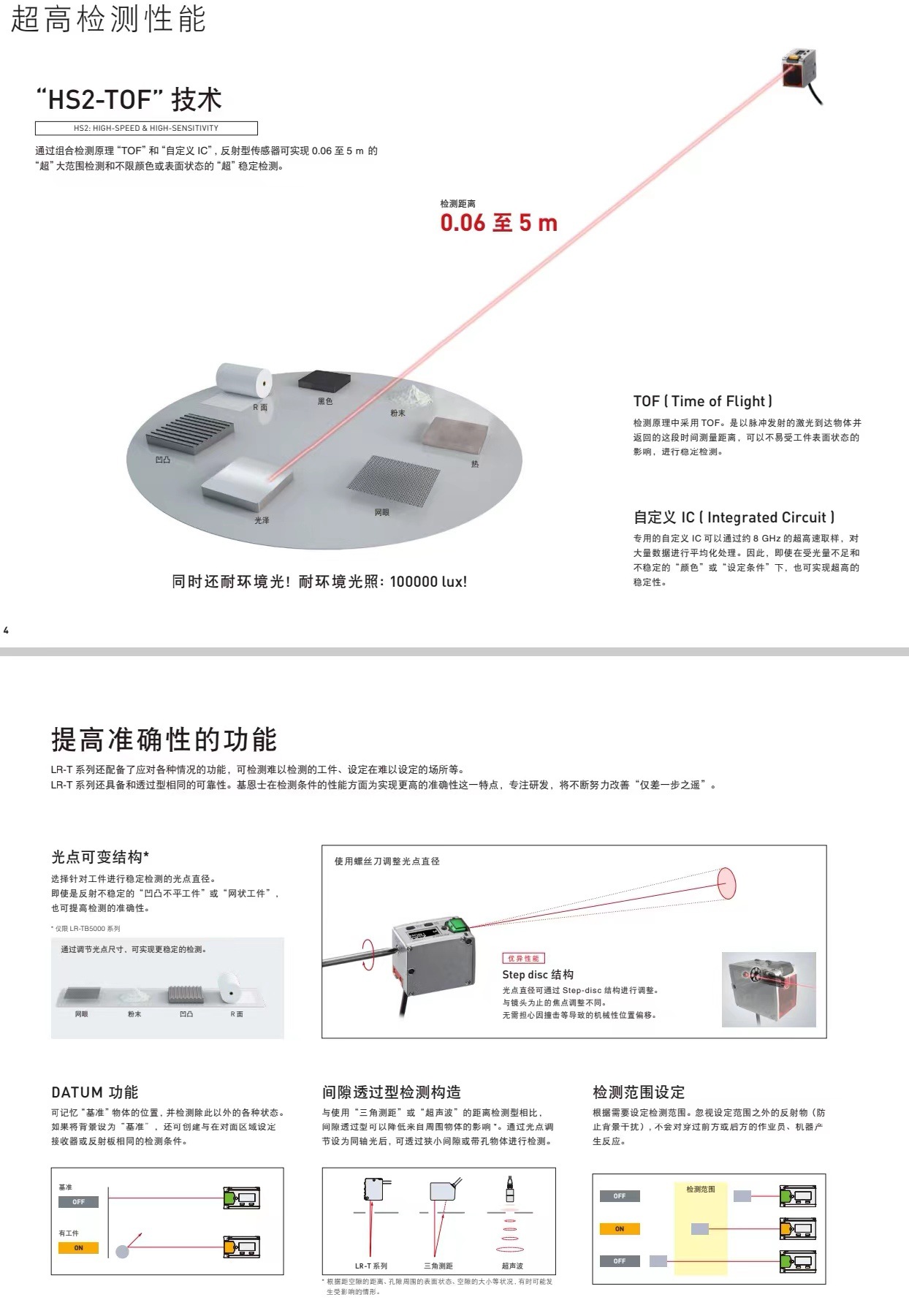 基恩士LR-TB5000 LR-TB5000C LR-TB5000CL激光传感器光电开关-阿里巴巴
