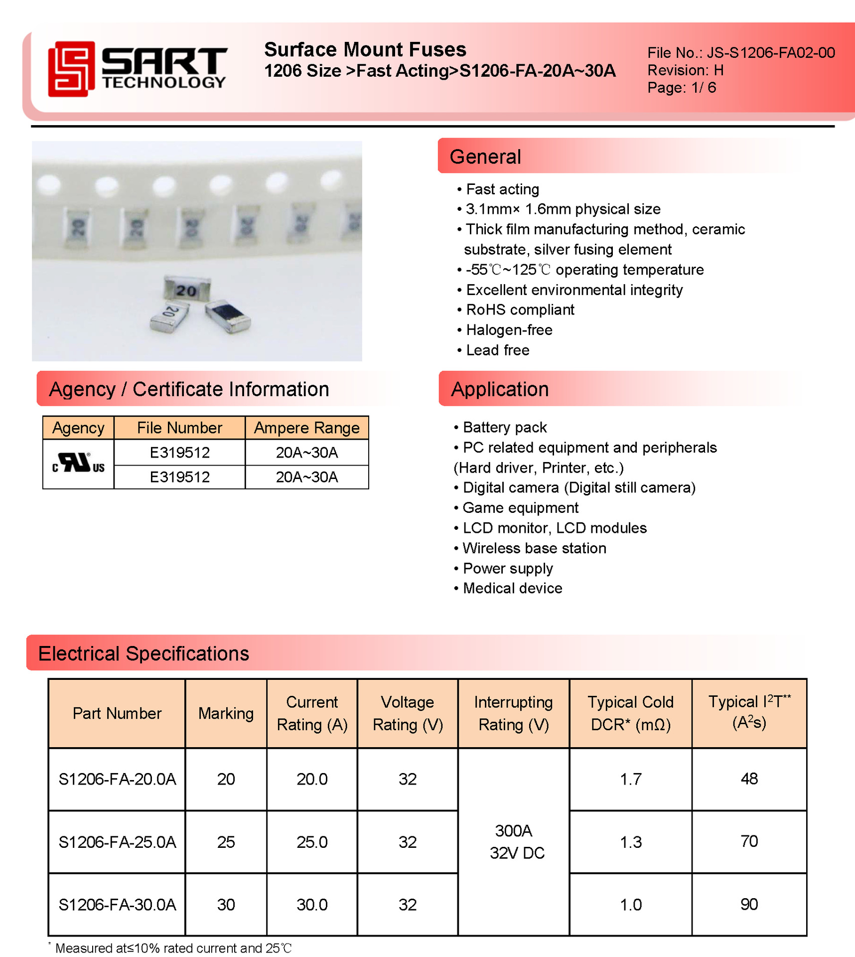 特价促销 萨特保险丝S0603-S-6A S1206-FA-10A S1032-F-60A-阿里巴巴