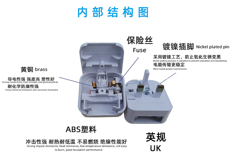 英规转换插头带保险丝欧标转英式插座可拆卸插座 5A铜BS5733-阿里巴巴