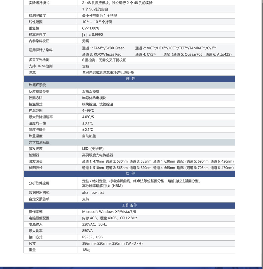 宏石SLAN96SP 48P 实验室全自动荧光定量PCR仪核酸检测仪扩增仪-阿里巴巴
