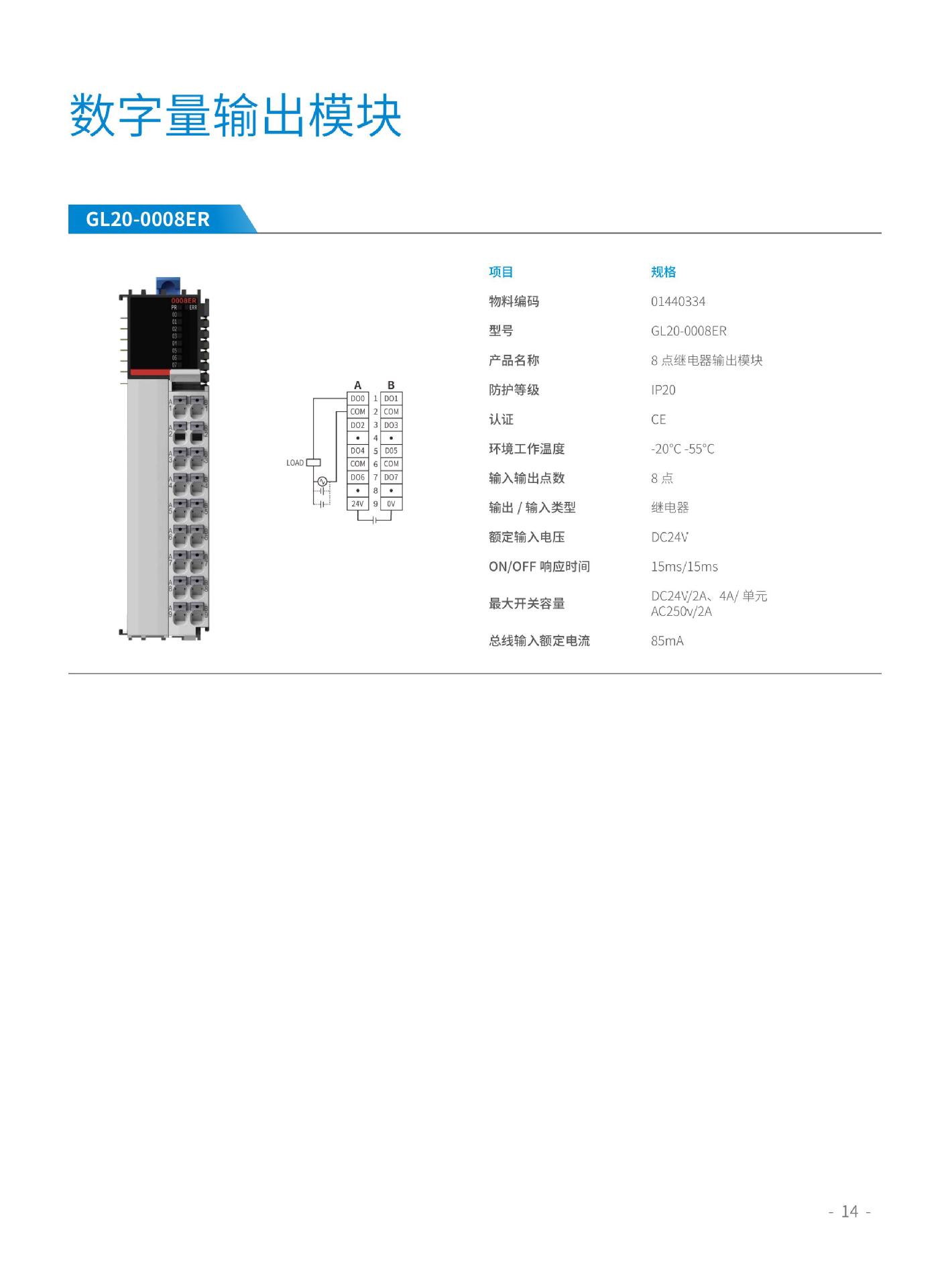 汇川GL20系列GL20-2S485GL20-4PTGL20-0800ENDGL20-4ADGL20-0016E-阿里巴巴