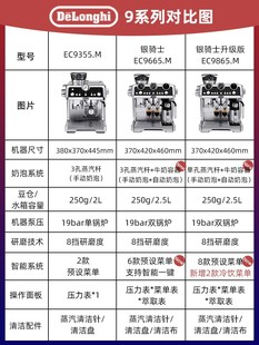 德龙EC9665升级款EC9865.M银骑士家商用研磨一体泵压半自动咖啡机-阿里巴巴