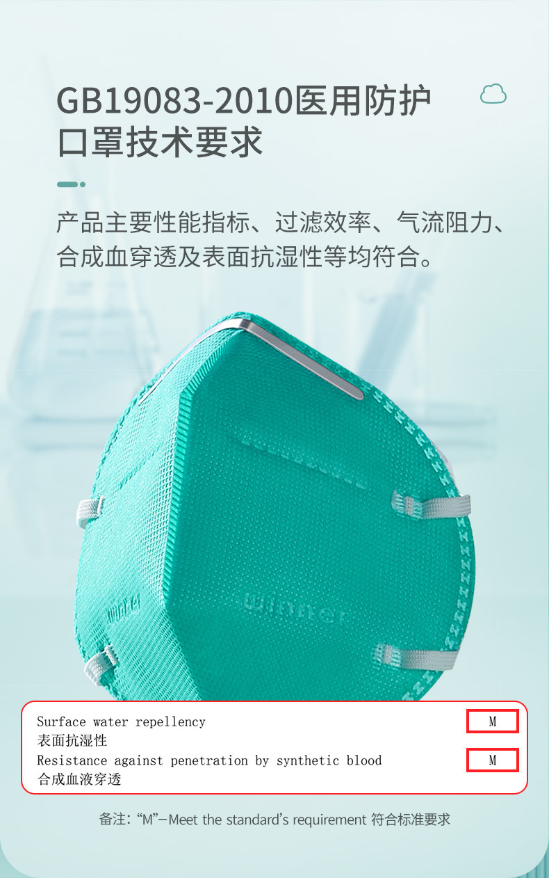 winner稳健医用WN-N95防护口罩一次性灭菌独立包装头戴式 50只/盒-阿里巴巴