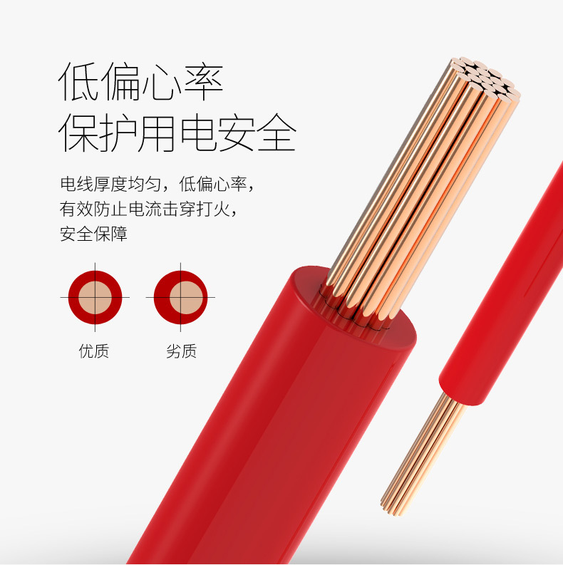 成天泰电线 BV 2.5mm2铜芯家装电线（单芯单股硬线）厂家直销-阿里巴巴