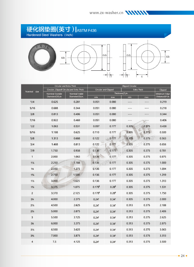 ASTM F436/F436M 美制高强度平垫 发黑 热镀锌 机械镀锌 蓝白锌-阿里巴巴