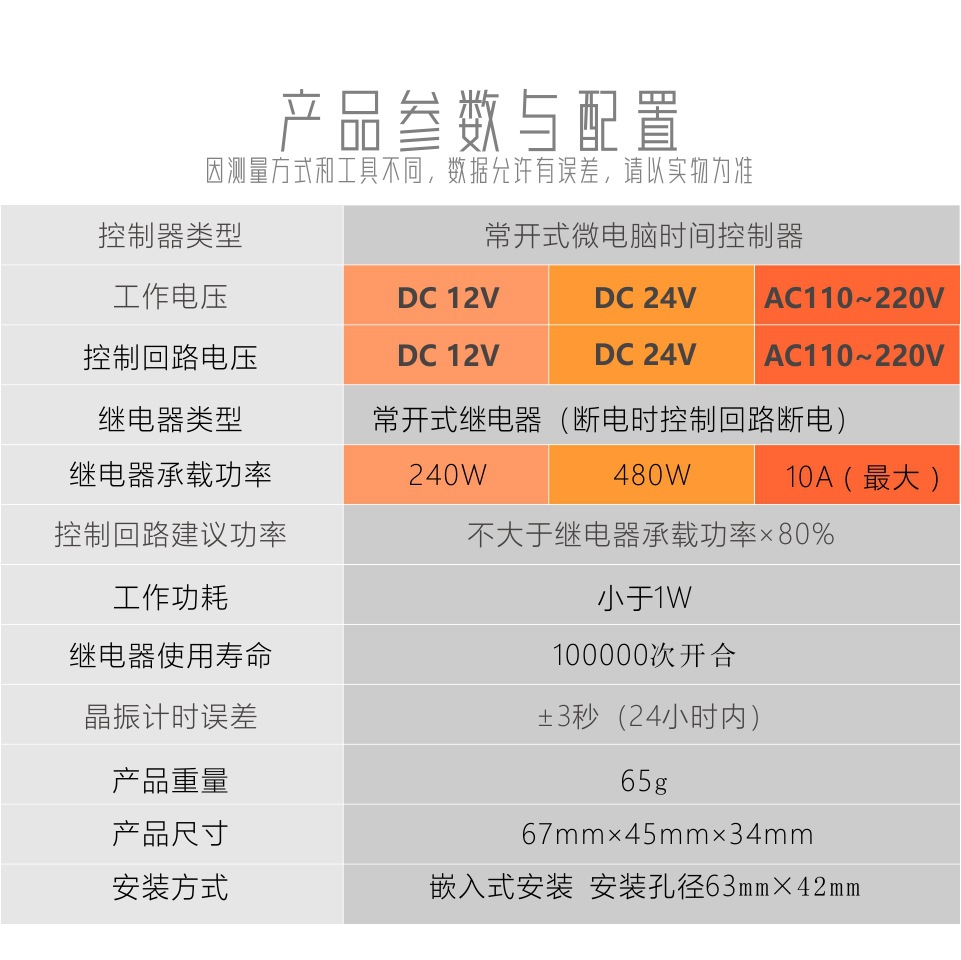 T2310 220V延时时间继电器模块 延迟接通断开循环定时LCD数显-阿里巴巴