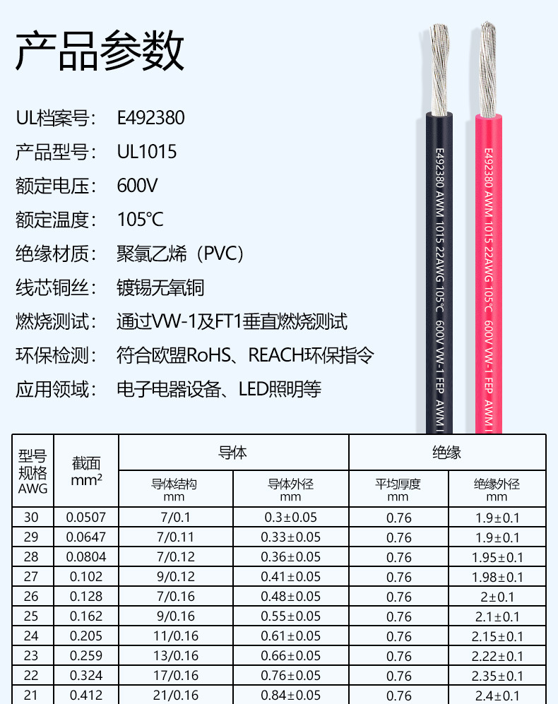 UL1015电子线1-28AWG美标线PVC绝缘高压线600V耐高温105℃镀锡铜-阿里巴巴