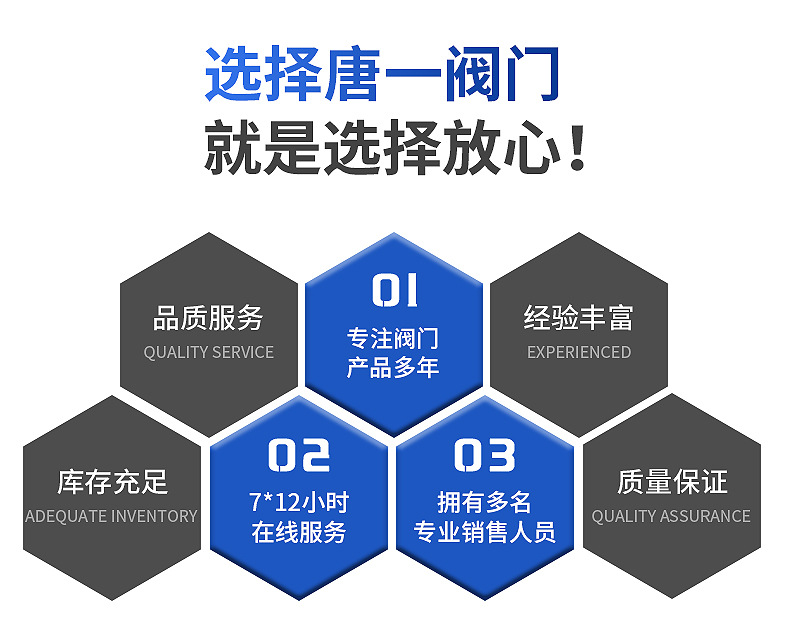 200X-16P不锈钢可调式减压阀304法兰先导式 自来水稳压控制阀DN50-阿里巴巴