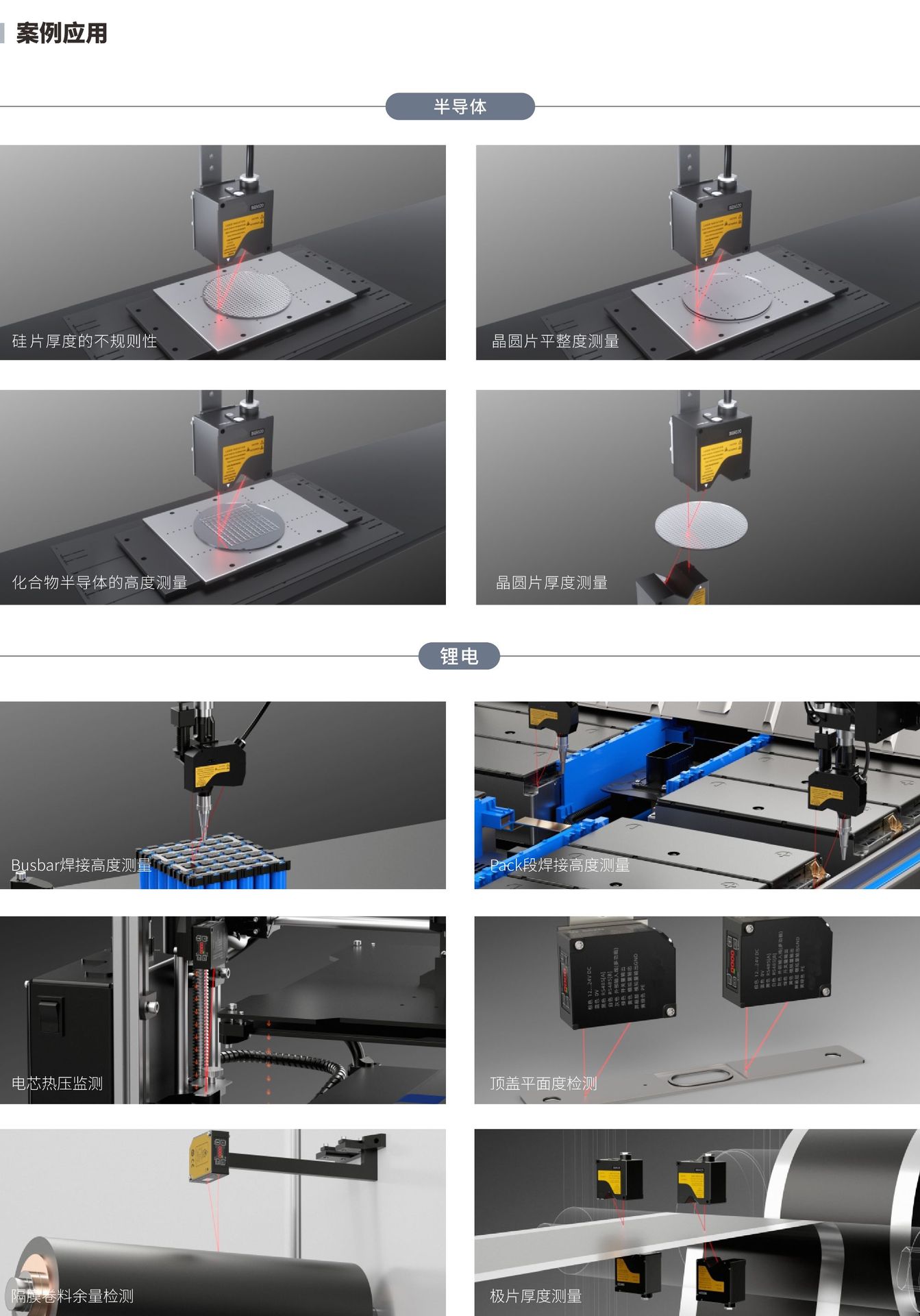 SD22系列高精度激光位移传感器抗干扰测距感应器防护等级智能-阿里巴巴