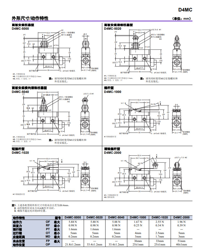 Omron欧姆龙半紧凑型封装开关D4MC-5020-N/D4MC-5000微动开关-阿里巴巴