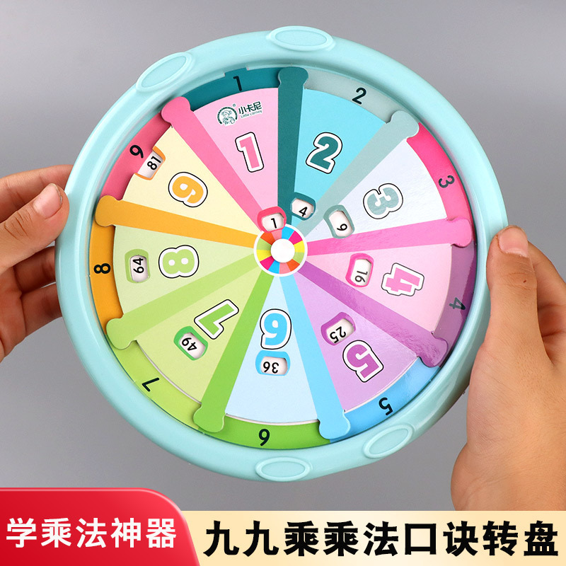 Little Carney 0042 ninth multiplication formula table Primary School ...