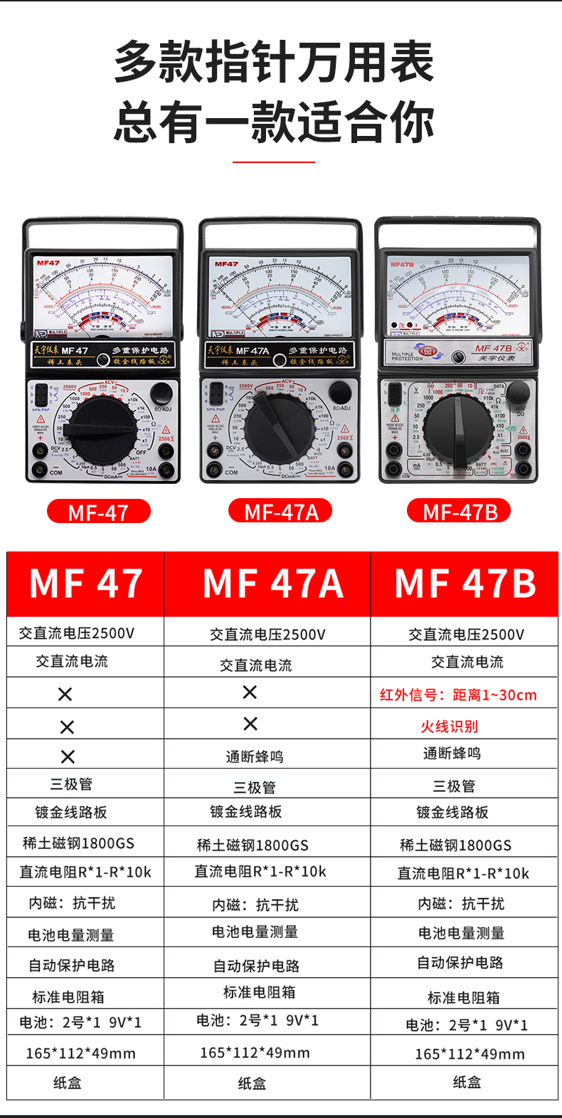 南京天宇MF47B指针式万用表机械式防烧零火线判别蜂鸣档多重保护-阿里巴巴