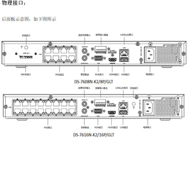 DS-7608N-K2/8P/GLT 海康威视8路4G无线POE网络硬盘录像机NVR-阿里巴巴