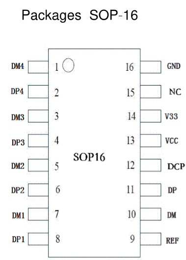 HS8836A HS8836A-C FE1.1S FE8.1 USB2.0 HUB控制器 拓展坞芯片IC-阿里巴巴