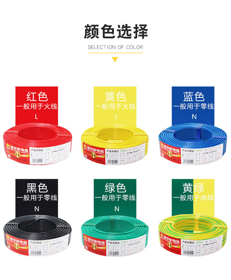 深华新国标家装电线BVR0.75 1.5 2.5 4 6 10 16 25平方多股软铜线-阿里巴巴