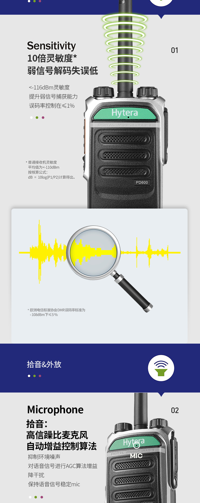 海能达（Hytera）PD600EX防爆对讲机专业数字无线电PD608-阿里巴巴