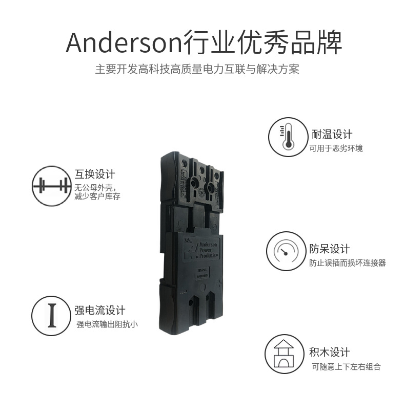 Anderson原装安德森SBS75GBLK-BK连接器插座100%正品-阿里巴巴