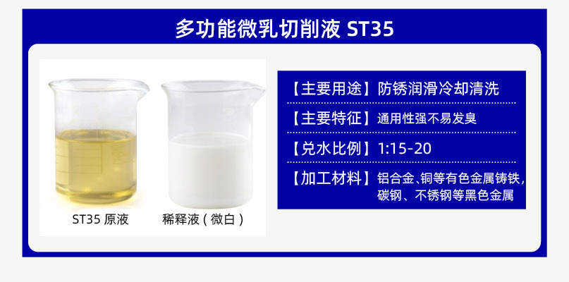 全合成绿色切削液水溶性铝镁合金研磨磨削不锈钢防锈冷却微乳化油-阿里巴巴