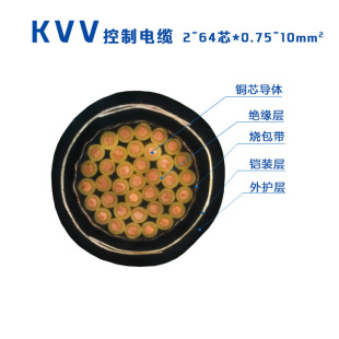 厂家直销国标WDZ-KYJY/WDZN-KYJY 低烟无卤AB阻燃级耐火控制电缆-阿里巴巴