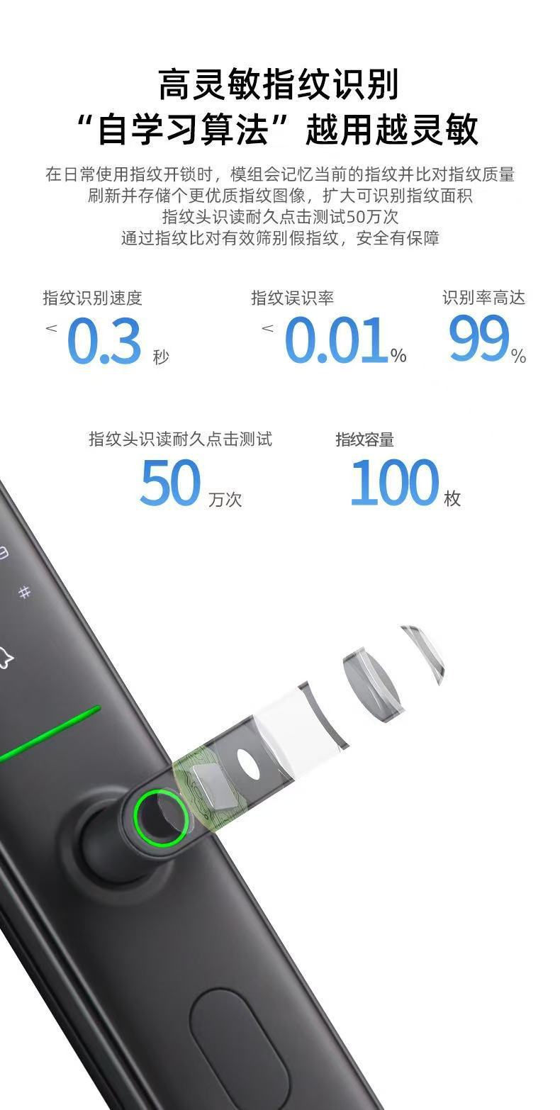入户指纹锁Q05家用密码锁一握开智能门锁酒店木门临时密码门锁-阿里巴巴