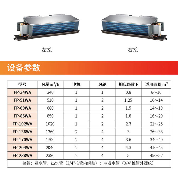 北京美的风机盘管卧式暗装中央空调水系统末端定金FP-34WA-G30/B-阿里巴巴