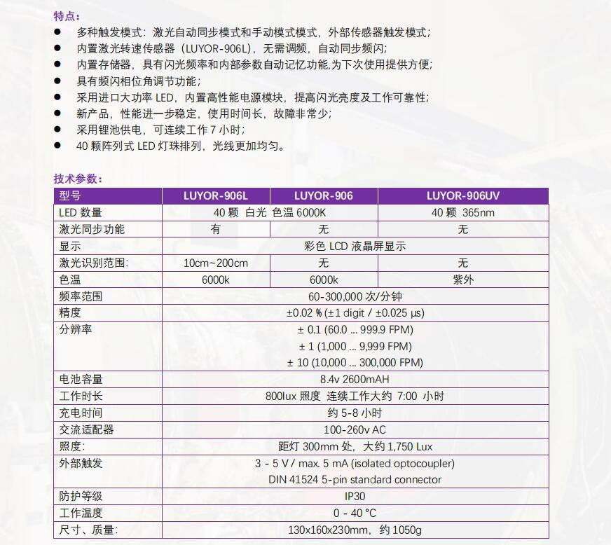 美国路阳上海路阳LUYOR-906型LED手持式频闪仪激光同步仪-阿里巴巴