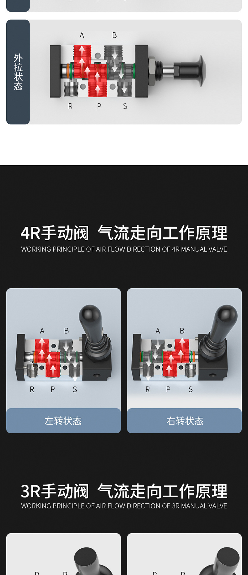山耐斯SMC型亚德客型手转阀HV-03 HV-02 HV-04进口密封手搬阀-阿里巴巴