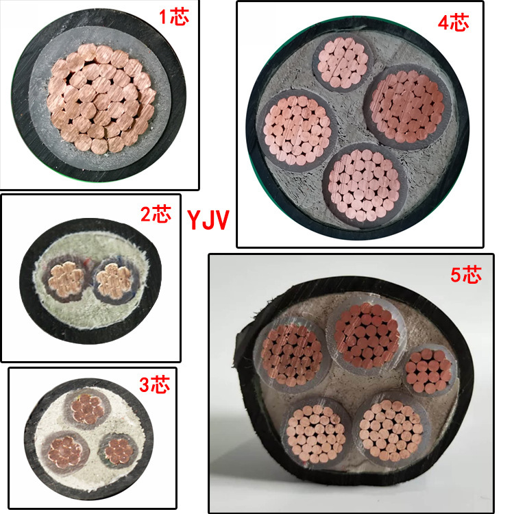 【金环宇电缆】,YJV 1*240电缆,交联电缆,铜芯电缆哪里好？-阿里巴巴