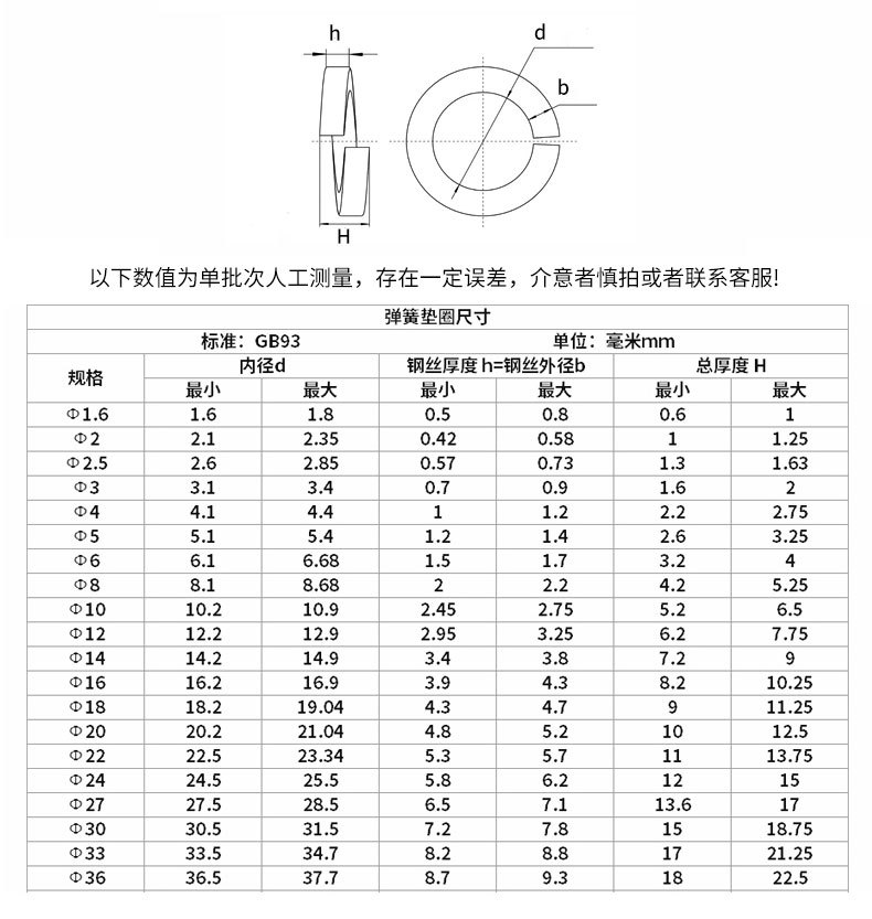 304不锈钢开口弹簧垫圈GB93镀锌弹垫华司介子垫片M1.6M2M3M4M5M36-阿里巴巴