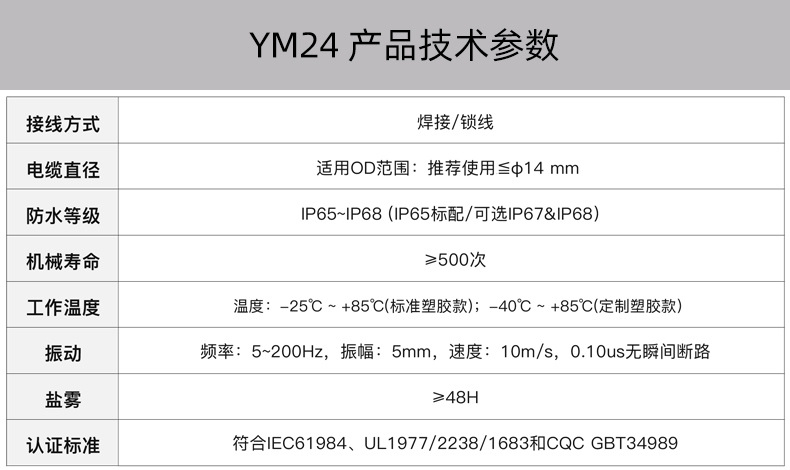 凌科YM-24/2/3/4/7/9/10/12/19/24芯工业防水连接器航空插头带线-阿里巴巴