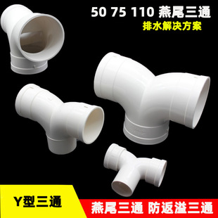 PVC燕尾三通50 75 110排水管Y型三通防返溢三通接头羊角形下水件-阿里巴巴