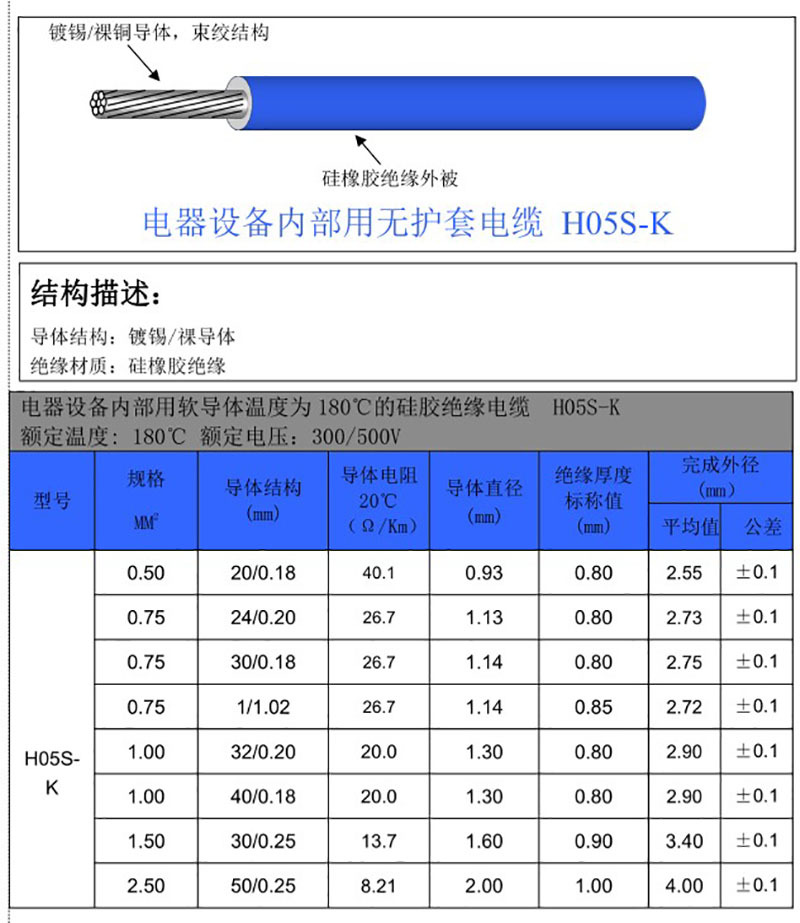 厂家现货VDE H05S-K 耐高温硅胶电子线 可定 做-阿里巴巴