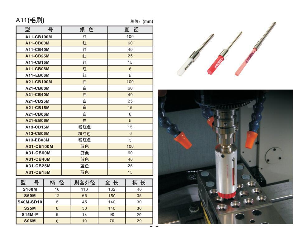 xebec锐必克表面去刀纹去毛刺研磨刷A11-CB100M陶瓷纤维抛光刷-阿里巴巴