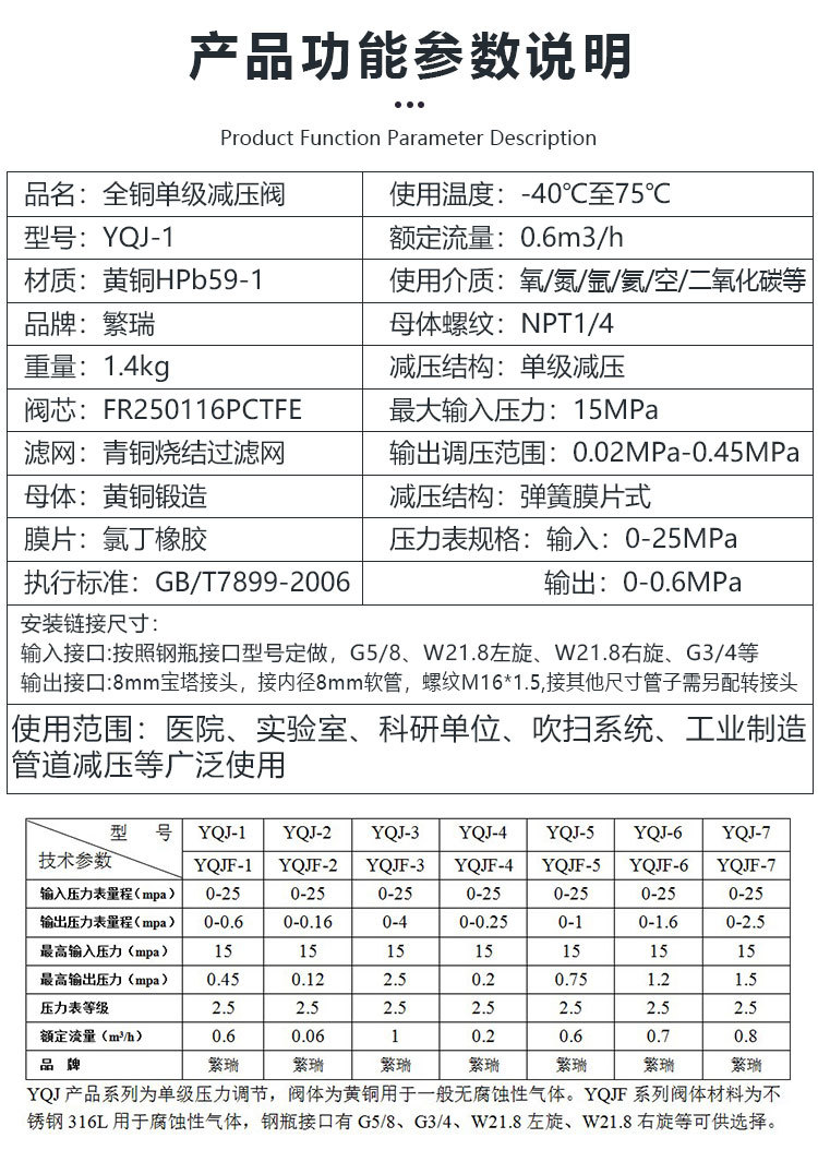 YQJ-1单级氧气减压阀YQJ1单级氢气减压器上海繁瑞阀门单级压力表-阿里巴巴