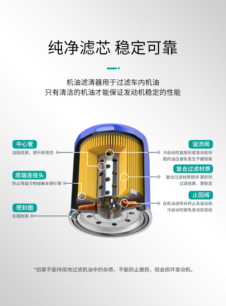 机械设备润滑油过滤器BF7764燃油滤芯-阿里巴巴