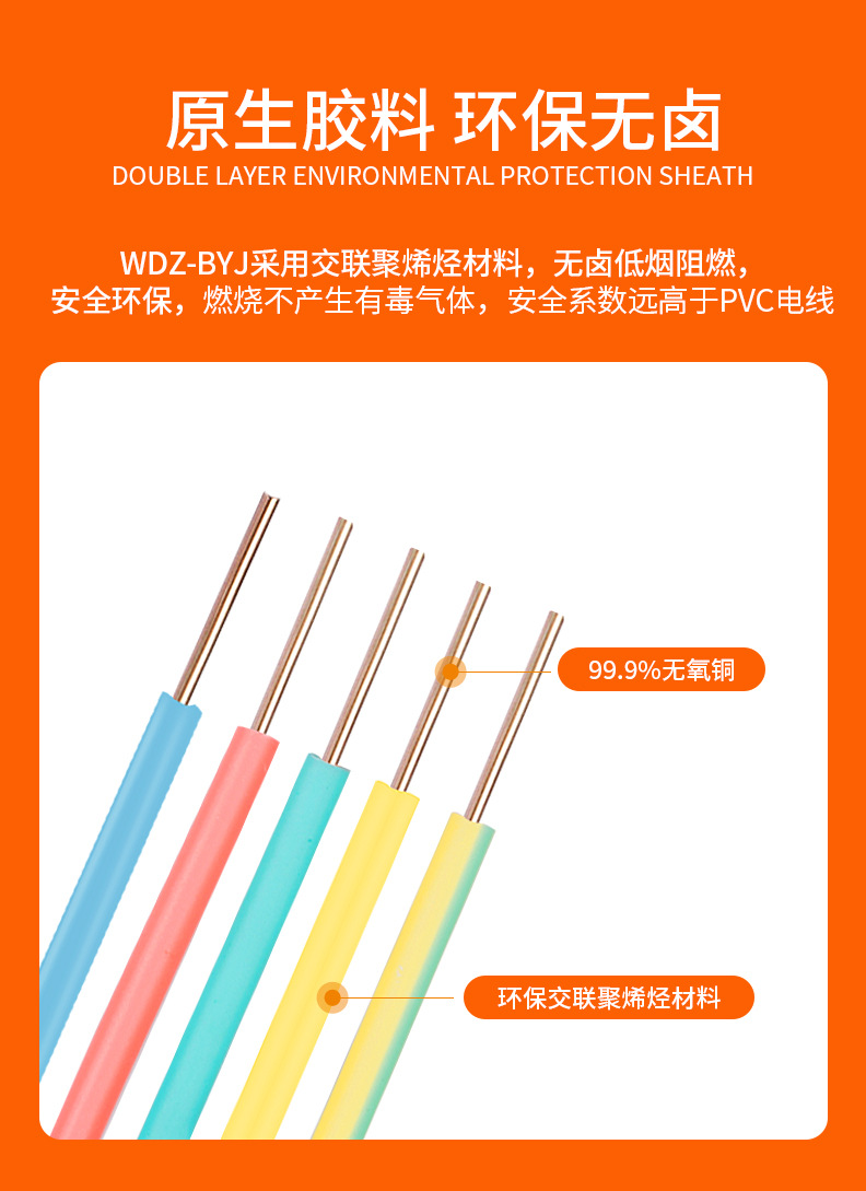 禅诚电缆WDZ-BYJ无卤低烟阻燃国标1.5/2.5/4/6平方家用环保硬铜线-阿里巴巴