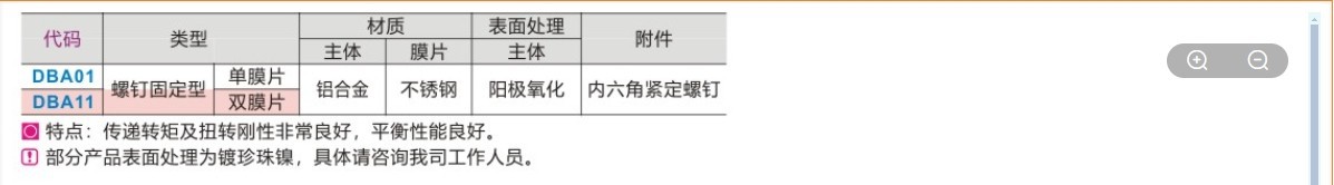 怡合达款联轴器dba62 Dba52 D20 D16 D25 D32 D40 D50 D5 E6 8 10 阿里巴巴