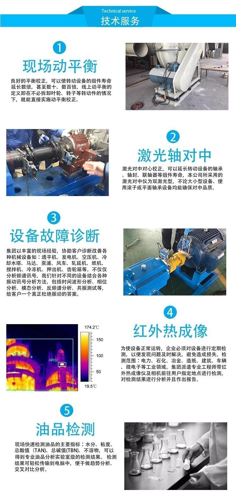 瑞典原装SPM蓝精灵轴承检测仪M01BC200/BC250电子机械故障听诊器-阿里巴巴