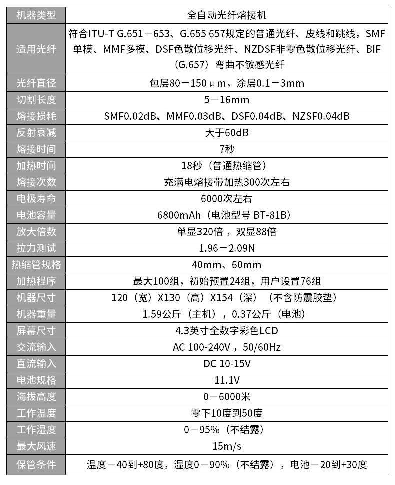 中电科41所光纤熔接机 思仪6481B10熔纤机AV6471国产熔接机升级版-阿里巴巴