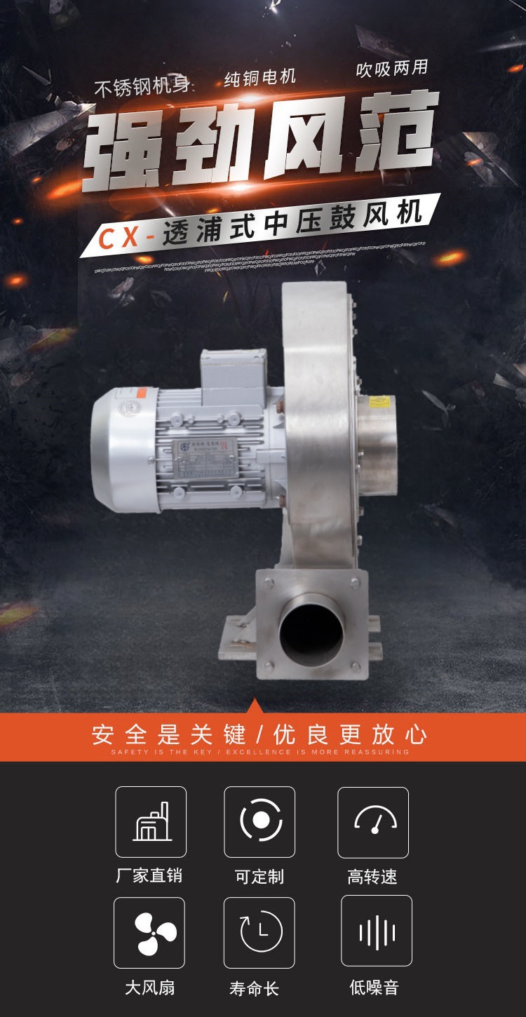格雷德 304不锈钢中压鼓风机 CX-100腐蚀气体输送防腐蚀中压风机-阿里巴巴