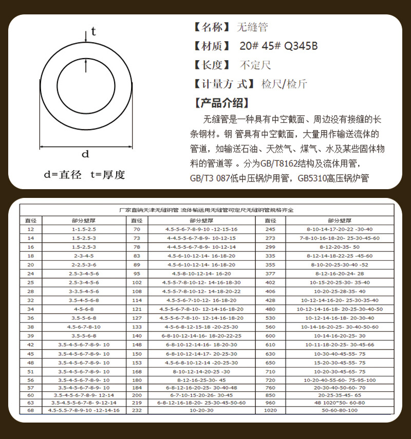 无缝钢管 108 219 325 426零件加工钢管 Q235B不锈钢无缝钢管厂家-阿里巴巴