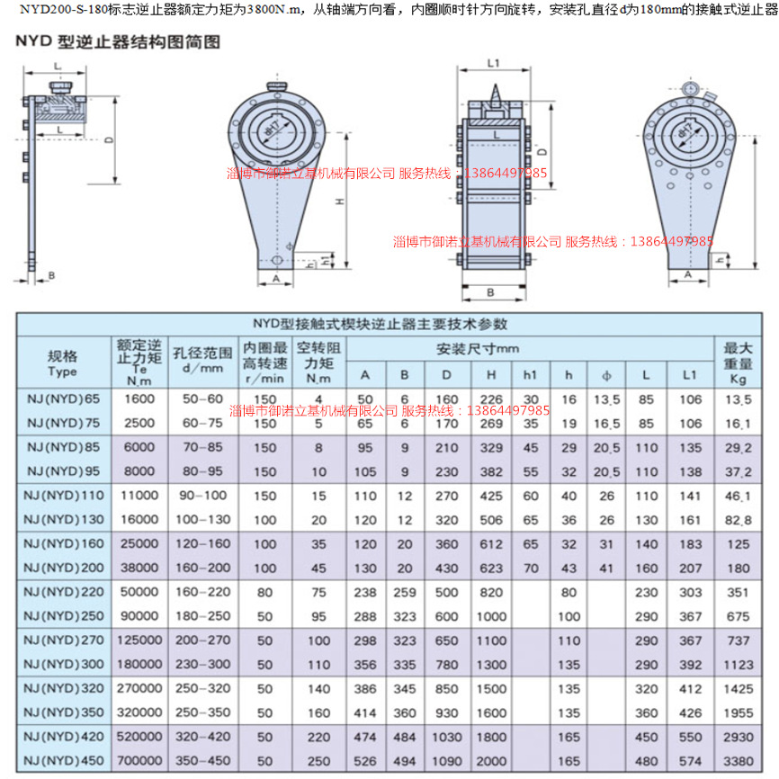 厂家直销GN110逆止器 NF,NYD,CKF-A,GN,DTIIN1 山东逆止器厂家GN-阿里巴巴