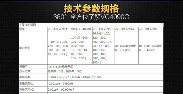 胜利 VICTOR 4090A/4090B/4090C/4091A/4091B/4091C 台式数字电桥-阿里巴巴