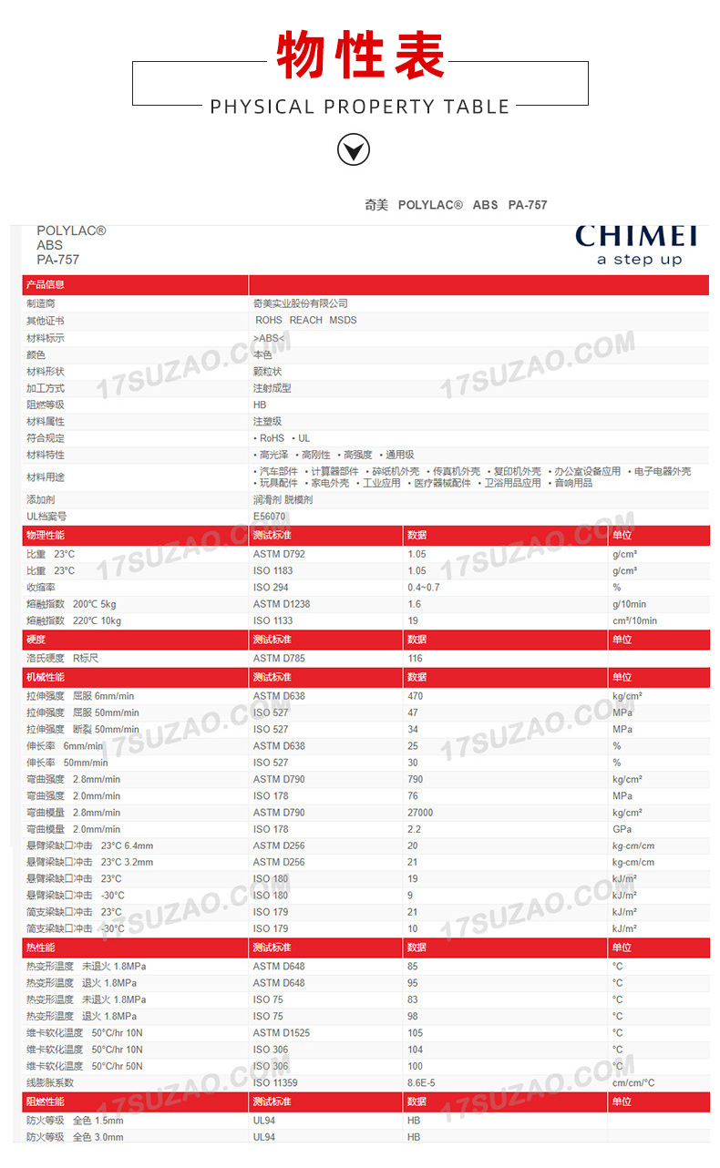 ABS镇江奇美PA-757K注塑高光泽高刚性塑料颗粒粒子原料-阿里巴巴